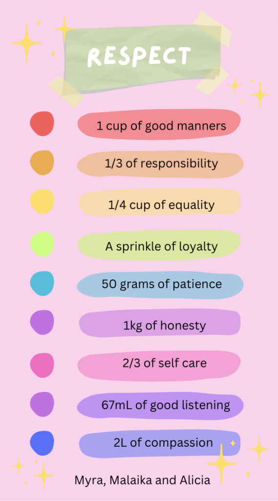 Our school value this year is RESPECT | Sancta Maria College