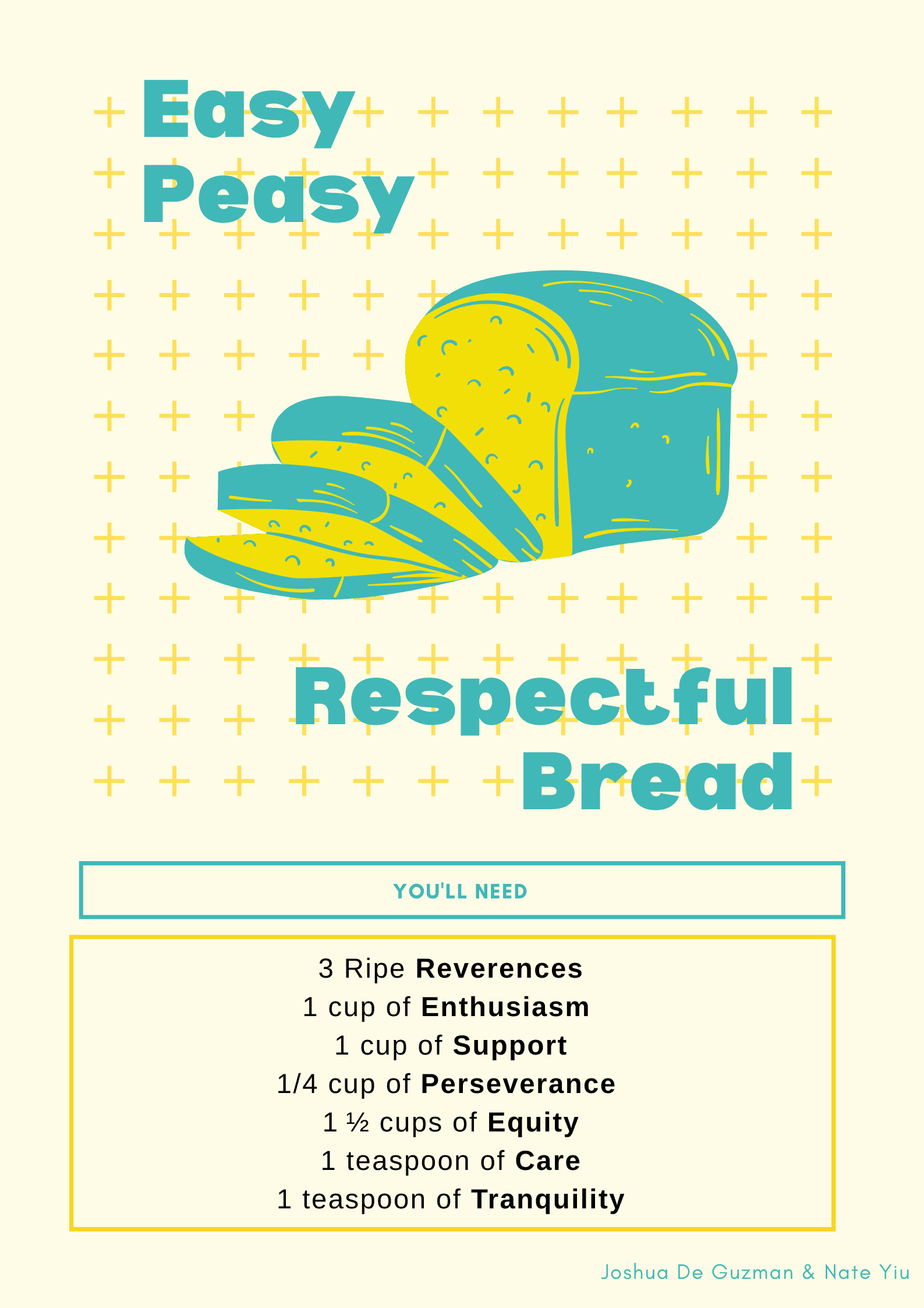 Our school value this year is RESPECT | Sancta Maria College